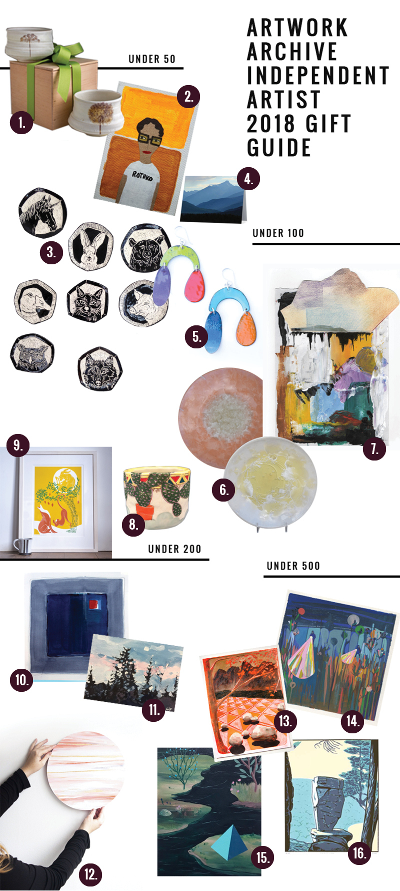 Original Art Holiday Gift Guide | Artwork Archive